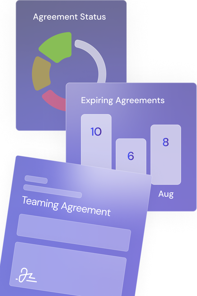 Government Contracting Contract Management Software | TechnoMile